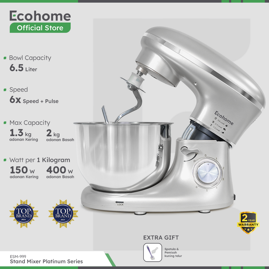 Ecohome Indonesia